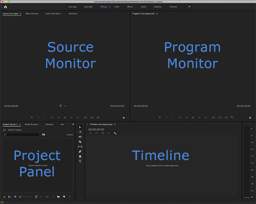 Digital Video Editing
