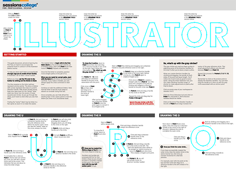 Illustrator I - Lecture 4 - Illustrator Fundamentals