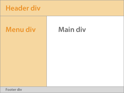 Page Layout with CSS