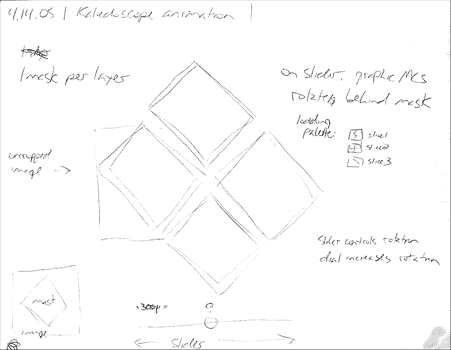 Advanced Flash Multimedia Projects