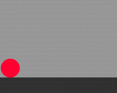 Making Motion